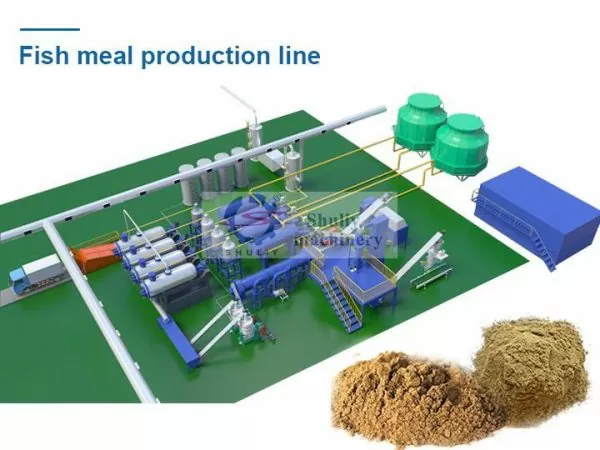 Fish meal production line - Shuliy Machinery