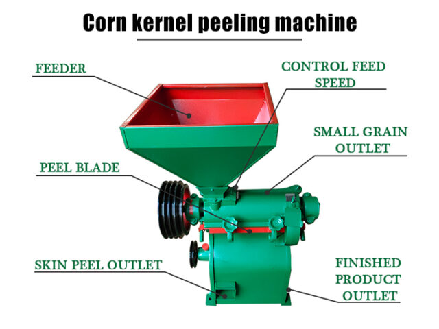 Corn kernel peeling machine - Shuliy Machinery