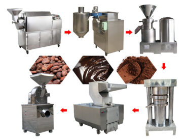 Commercial cocoa powder production line - Shuliy Machinery