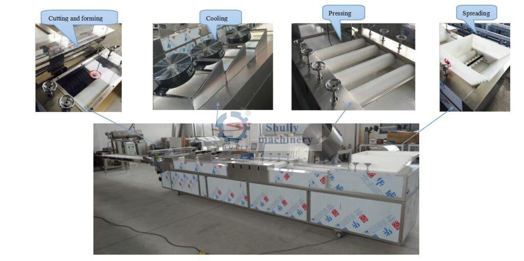 Peanut Brittle Production Line | Peanut Chikki Cereal Bar Making Machine